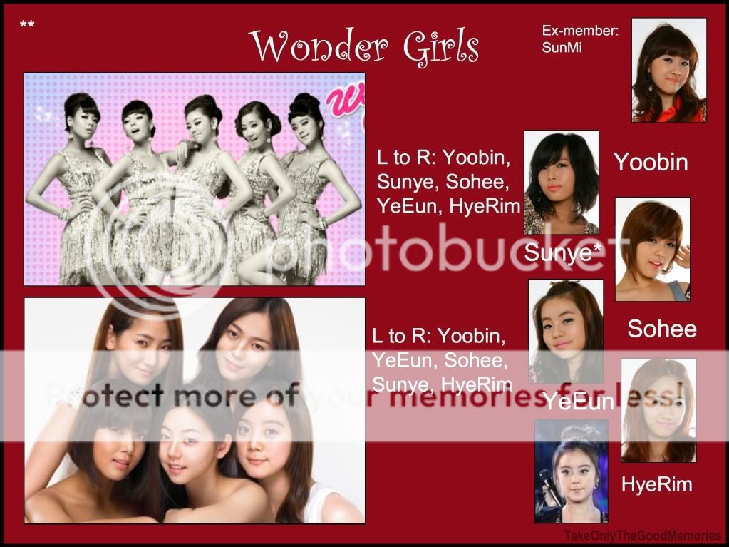 Guide To K-pop♪♬ - k-pop - Soompi Forums