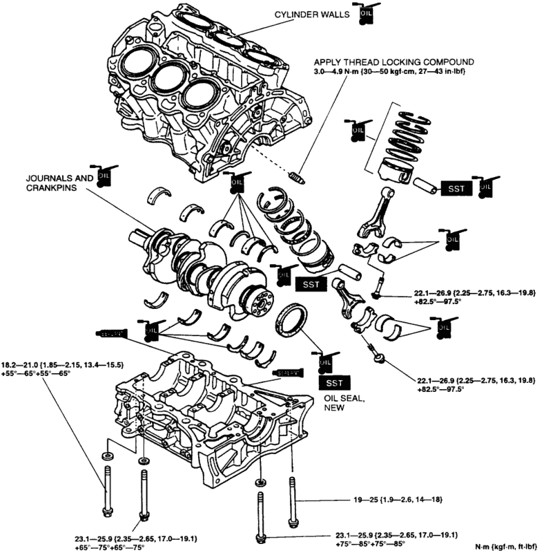 Alldata Specs KLDE/ZE | Mazda MX-6 Forum